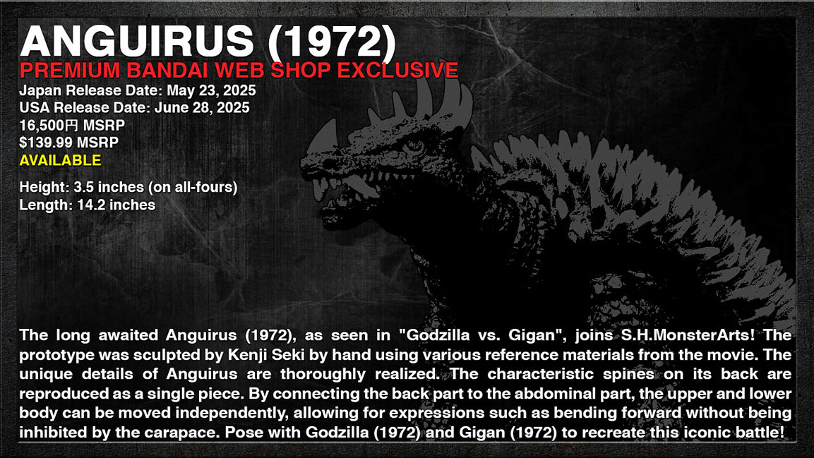 Anguirus 1972