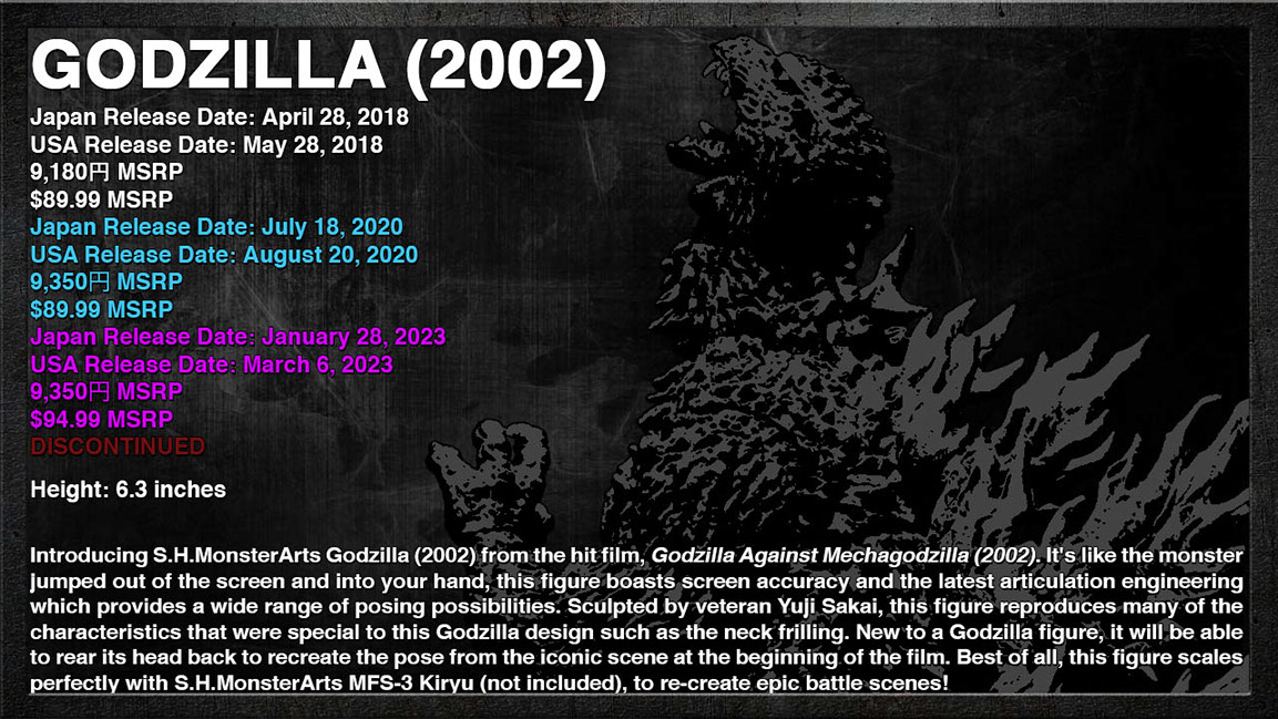 Godzilla 2002
