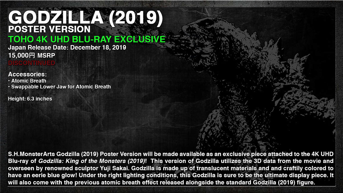 Godzilla 2019 Poster Version