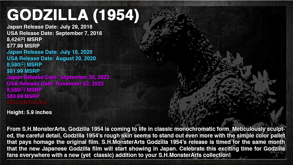 Godzilla 1954