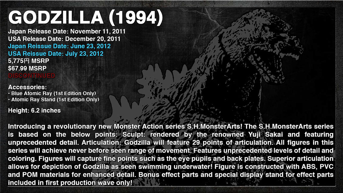 Godzilla 1994